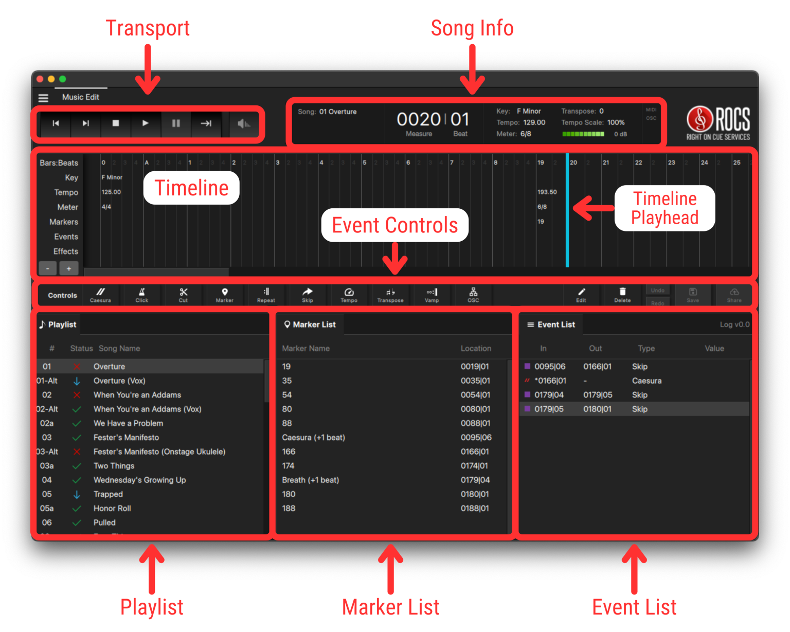 Stage|Tracks (Performance Software) - Right on Cue Services Right on ...