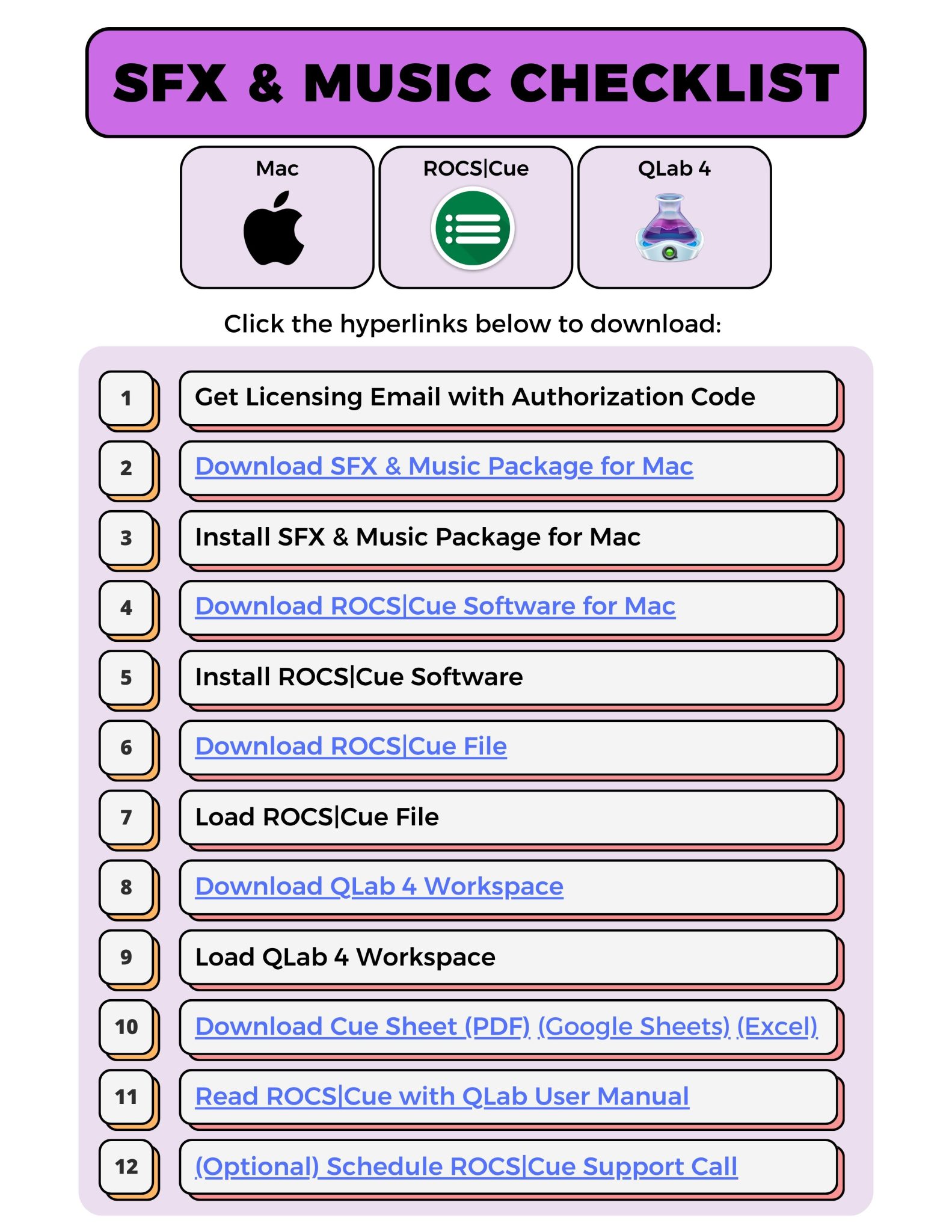 How to Use ROCS|Cue with QLab Integration - Right on Cue Services Right ...