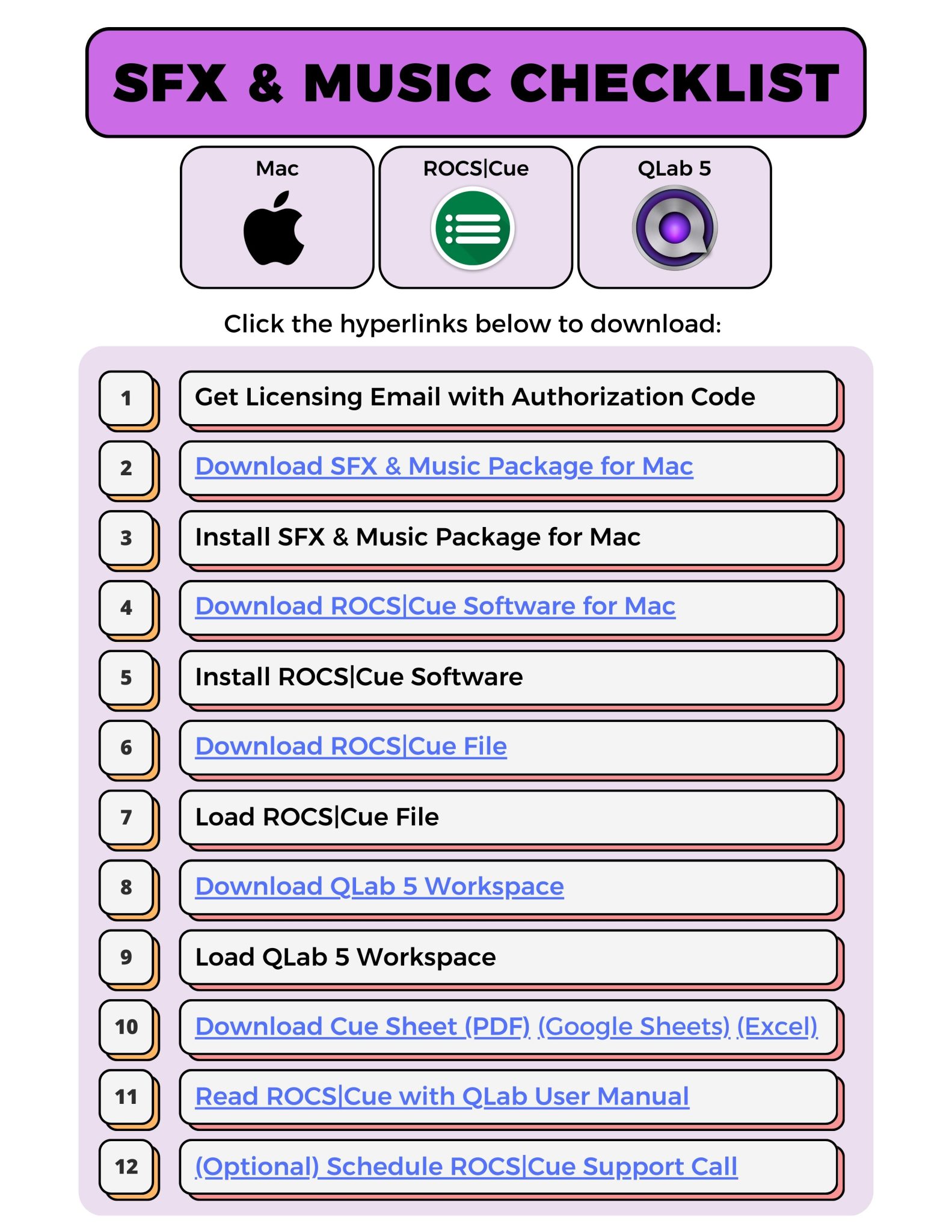 How to Use ROCS|Cue with QLab Integration - Right on Cue Services Right ...