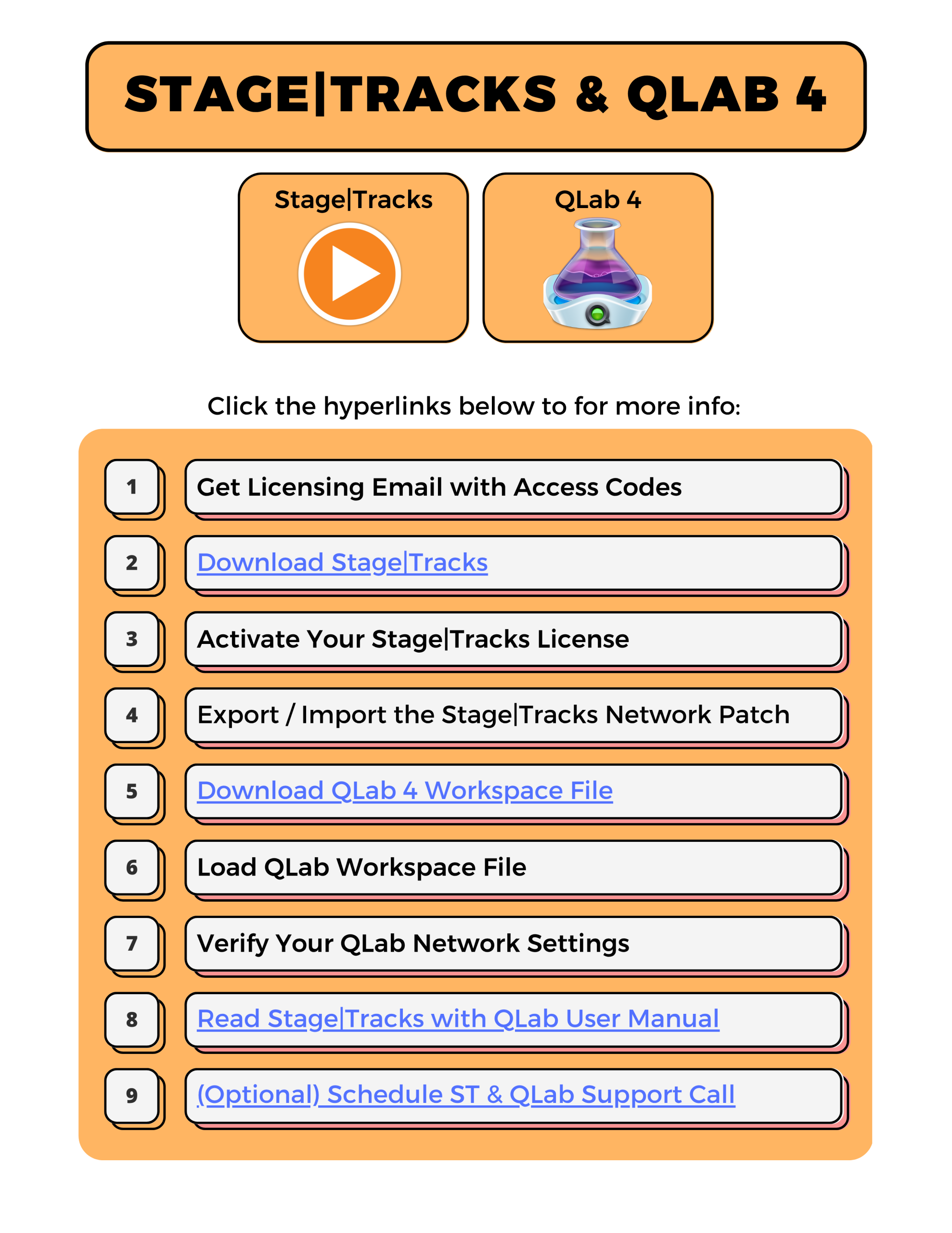 How to Use Stage|Tracks with QLab Integration - Right on Cue Services ...
