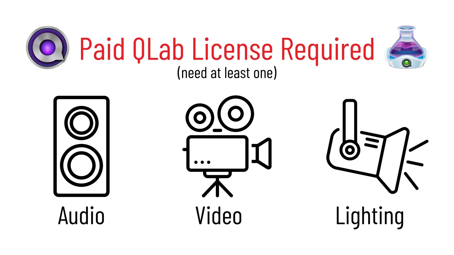 How to Use Stage|Tracks with QLab Integration - Right on Cue Services ...