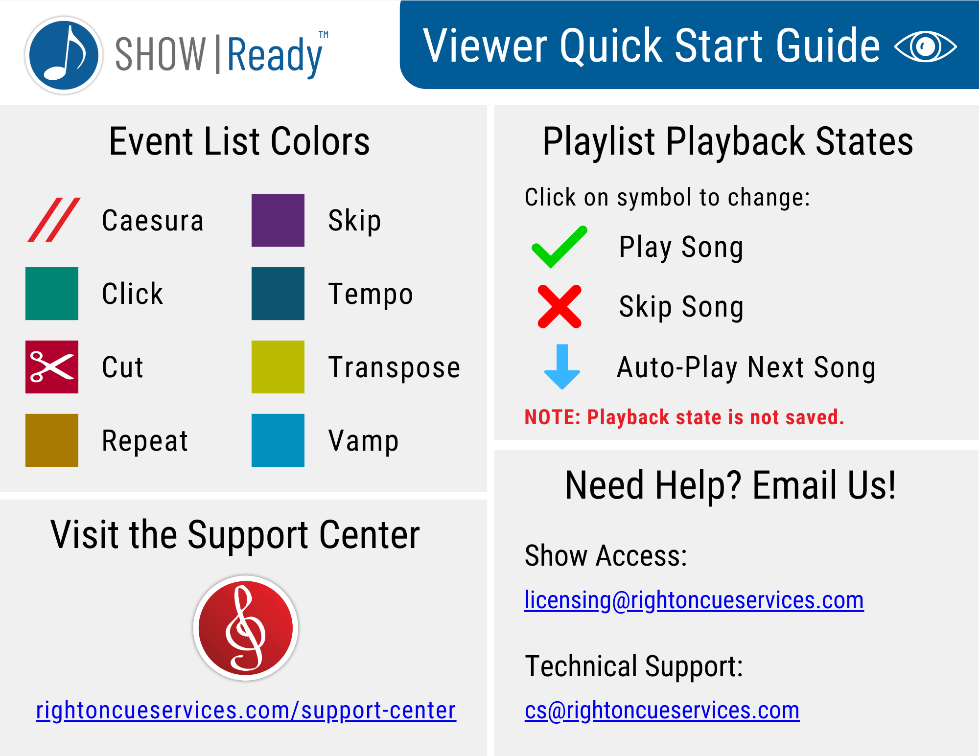 Show|Ready Quick Start Guides - Right on Cue Services Right on Cue Services