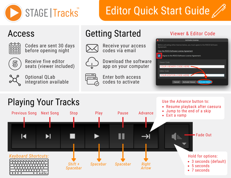 Stage|Tracks Quick Start Guide - Right on Cue Services Right on Cue ...