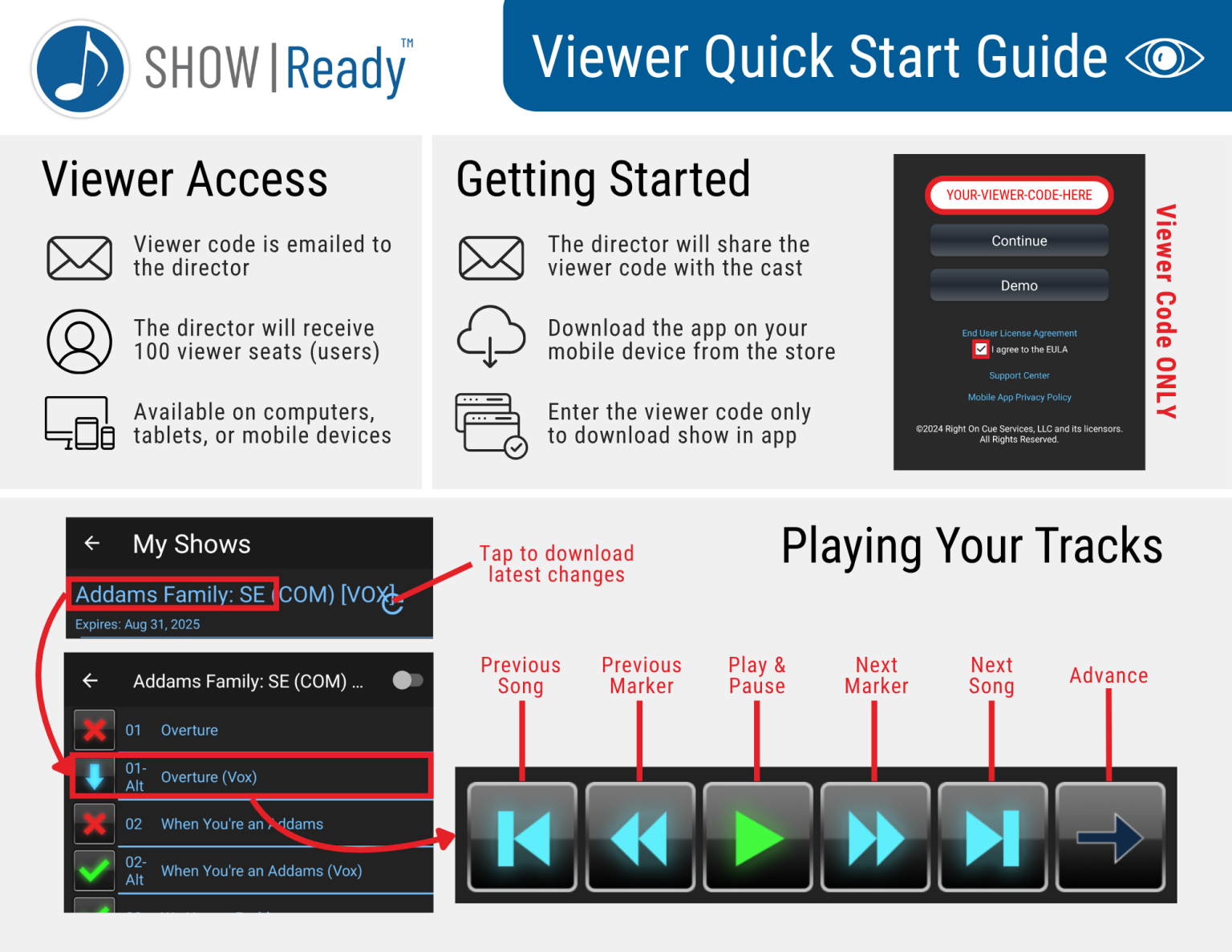Show|Ready Quick Start Guides - Right on Cue Services Right on Cue Services